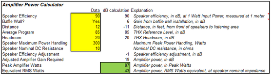Amplifier power / SPL calculator for home theater THX reference level ...