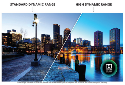 UHD 101: Demystifying 4K, UHD Blu Ray, wide color gamut, HDR, 4:4:4, 1 ...